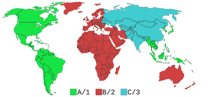 Import Movies and Region Code FAQ – Orbit DVD